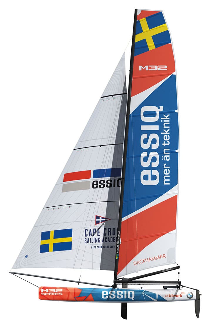 3D tour - M32 WAR - M32 World