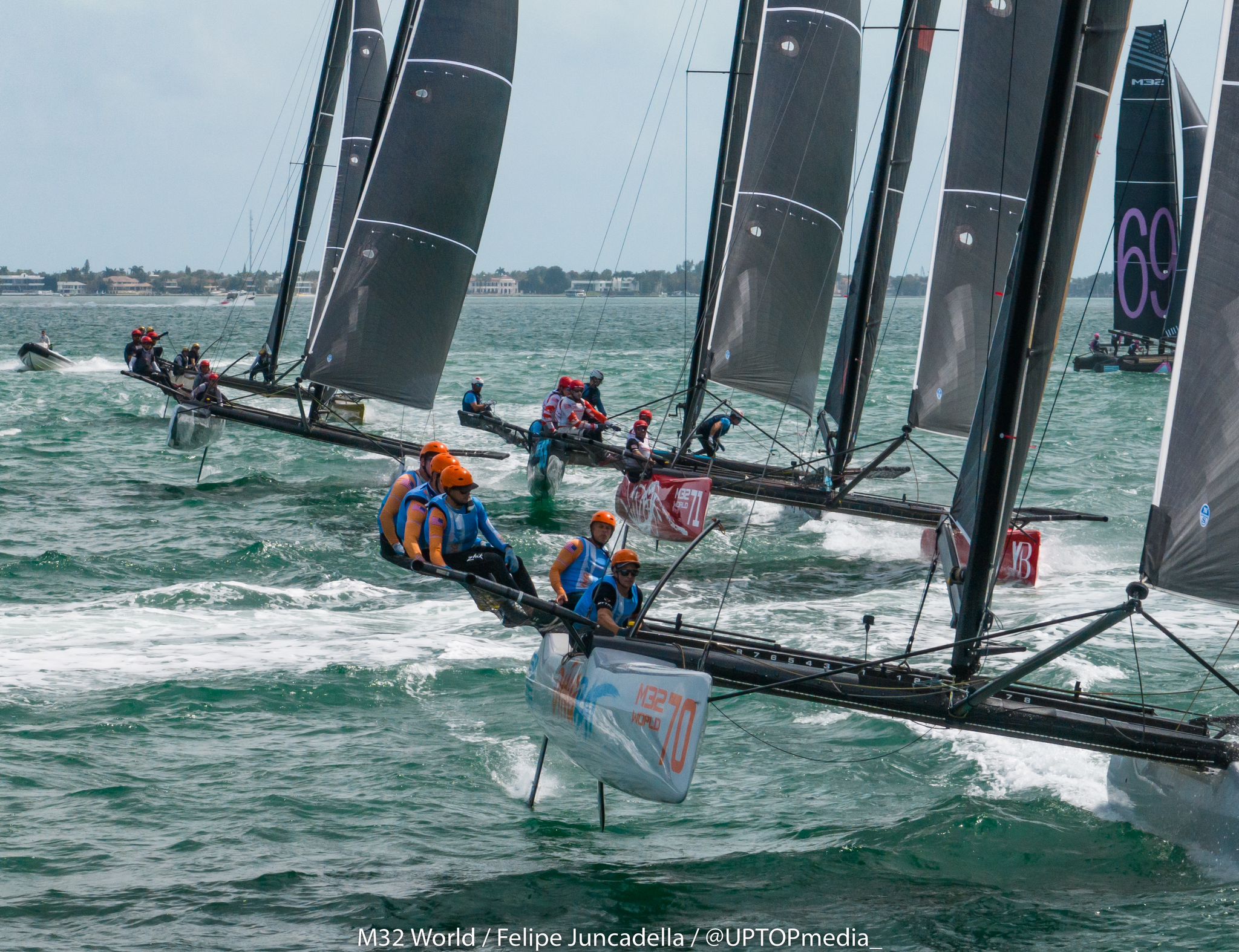 Top Spot Challengers - M32 World